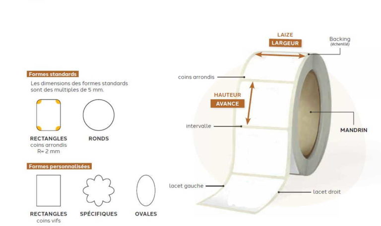 etiquettes autocollantes - SPÉCIFICATIONS - etiquettes autocollantes ...